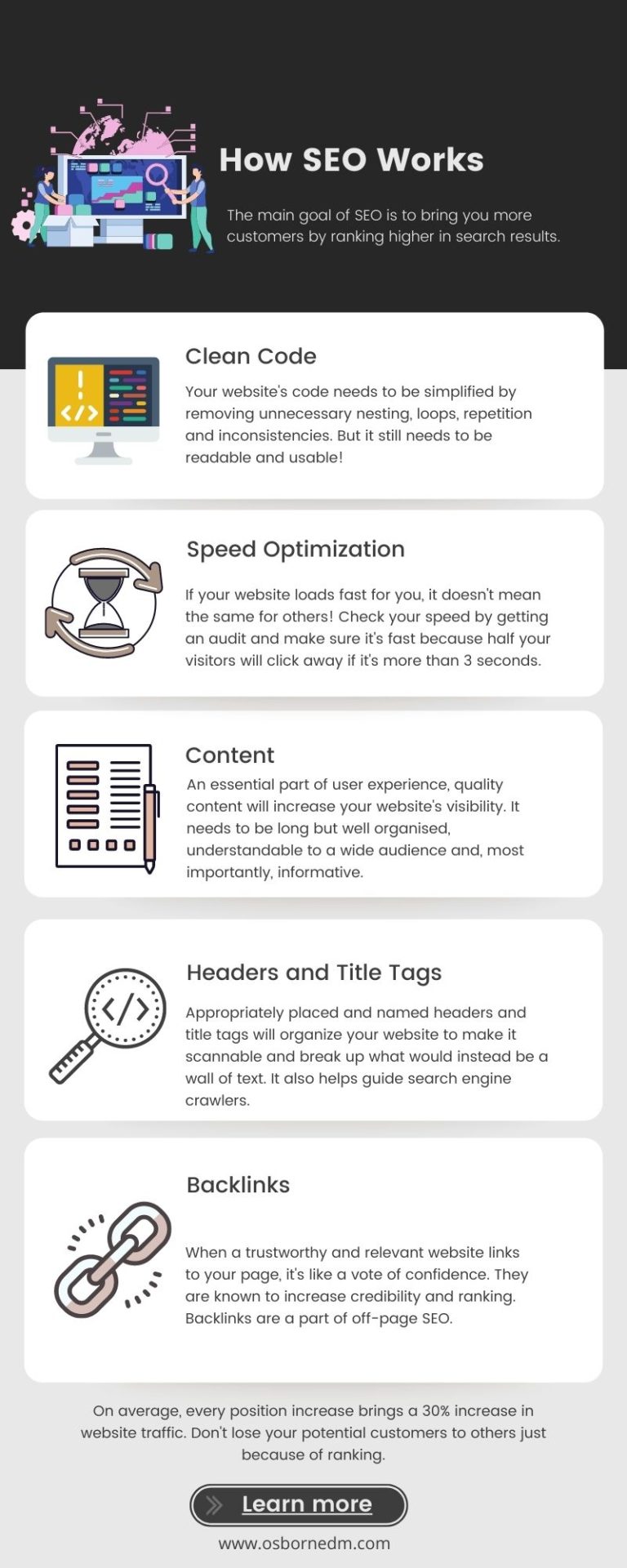 Search Engine Optimization; How SEO Works | Top-Rated SEO Strategy
