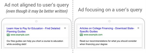 The Ultimate Guide to Google Ads Management | Grow your Business